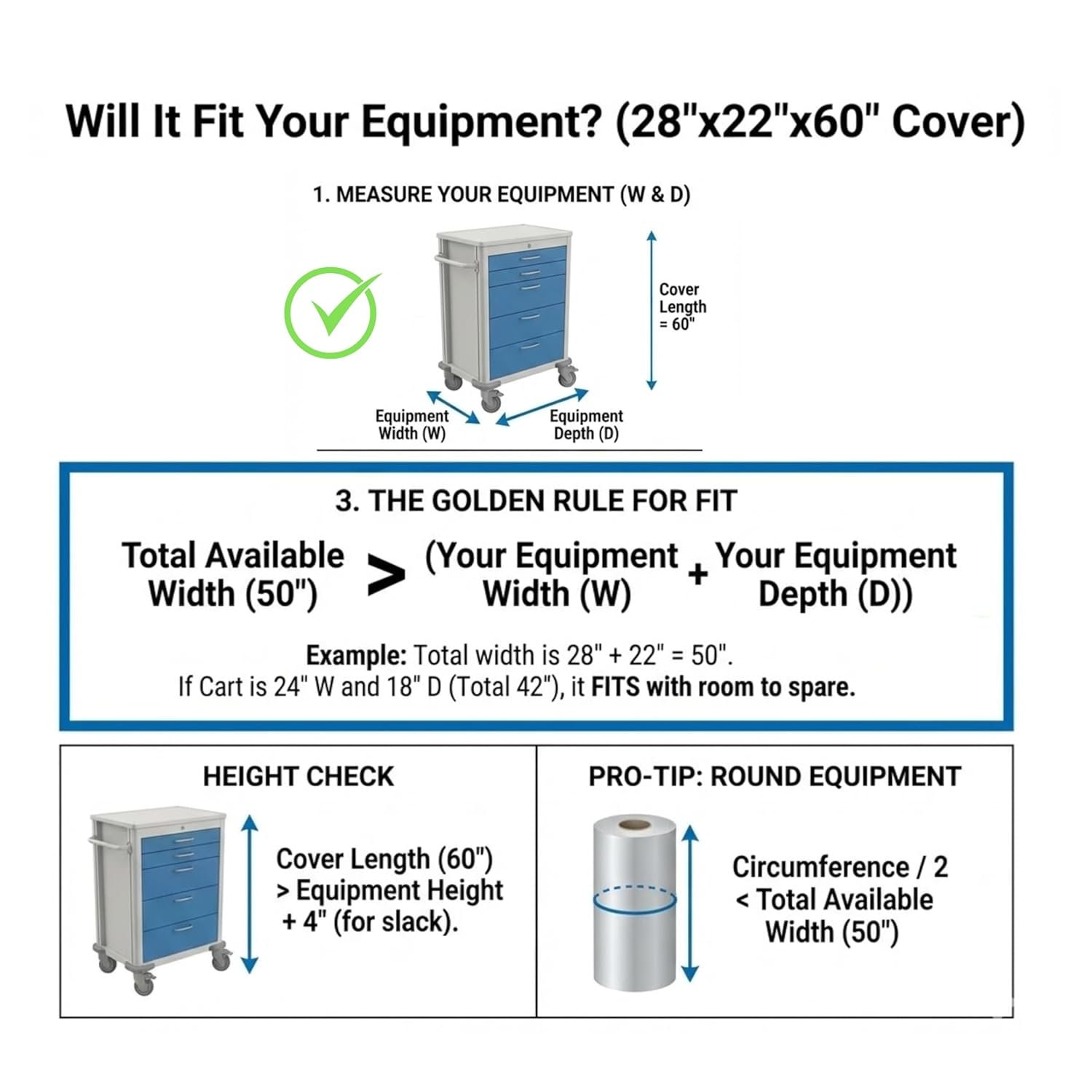 DMI Clear Disposable Medical Equipment Covers on Roll — 28" x 22" x 60 ...